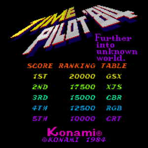 Time Pilot ’84 Screenshot | Rotheblog - Arcade Game Blog